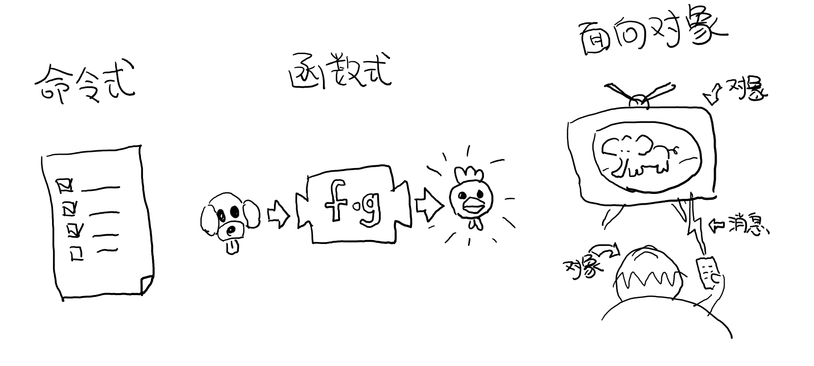 Clojure Flavored JavaScript